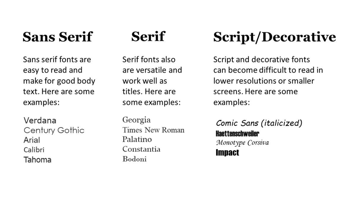 11 Ways to Design Better Slides for Virtual Presentations