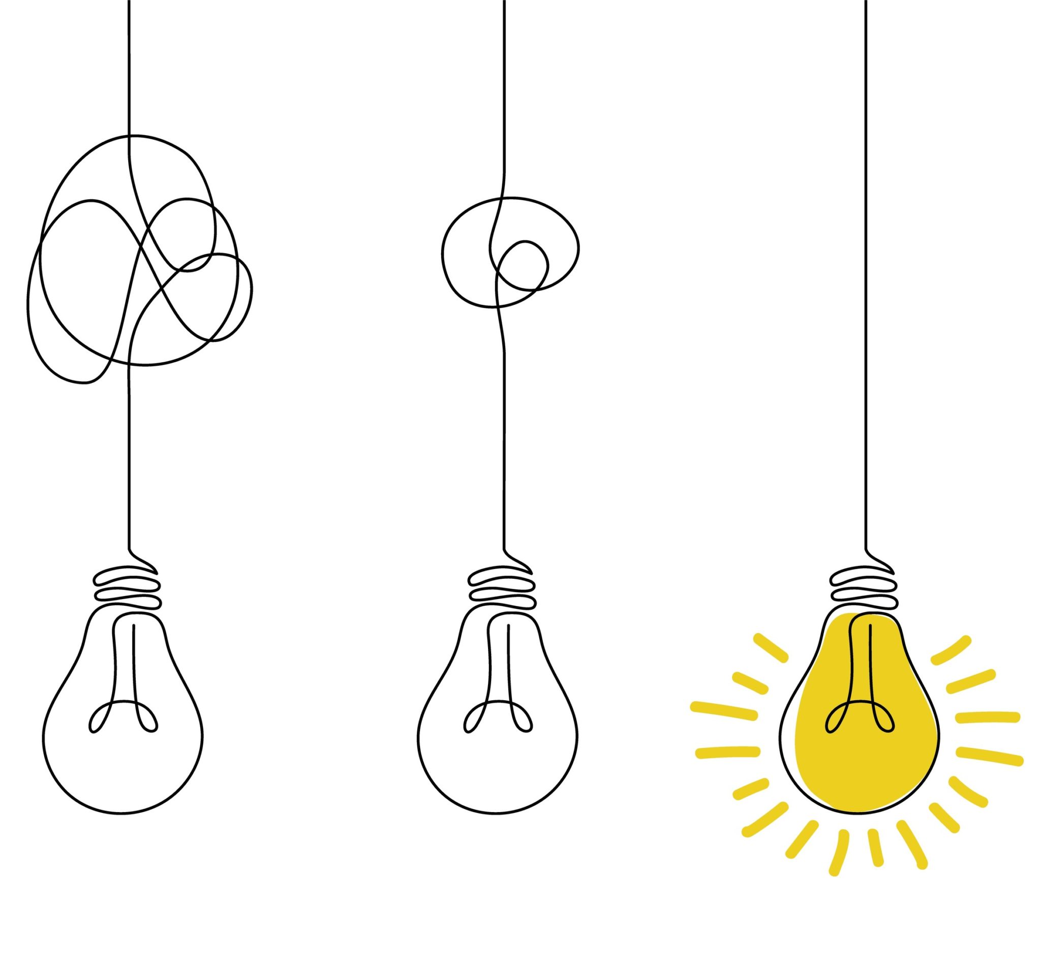 The Throughline Blog - Throughline Group